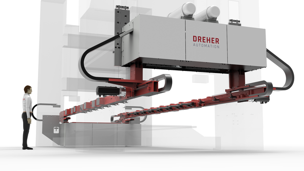 Automation Technology for Your Transfer Line | DREHER Automation